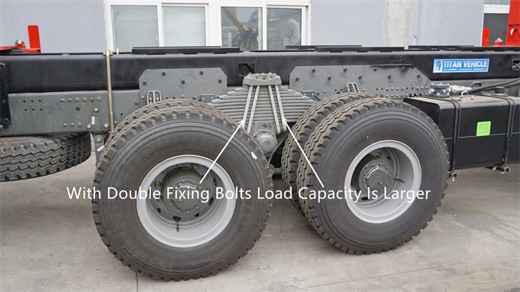 Howo 371 Price Container Side Loader Truck for Sale | Sideloader Truck ...